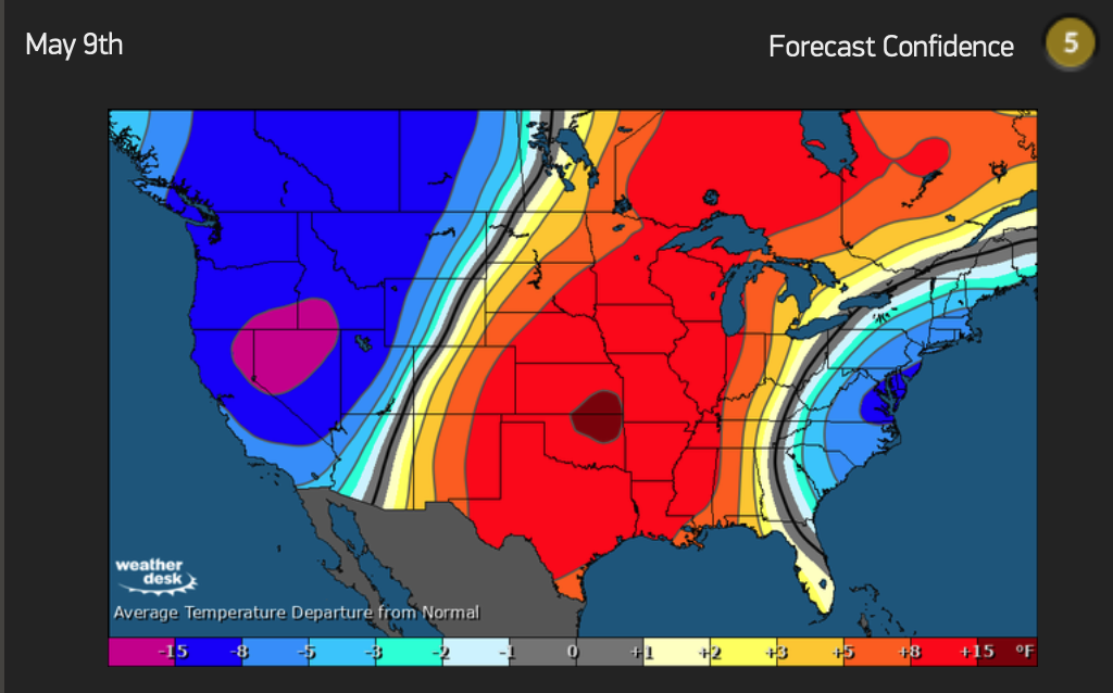Energy Updates 2022 - Southern Federal Power